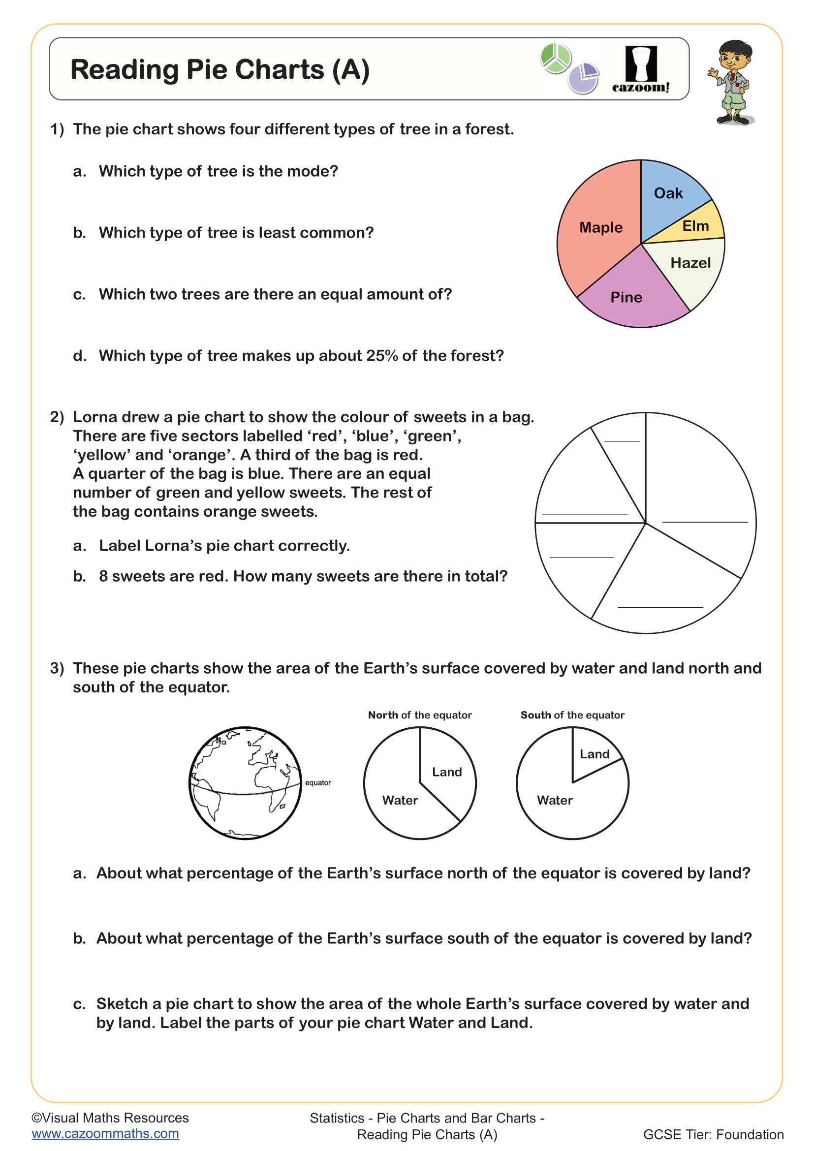 Drawing Pie Charts (C) Worksheet | Cazoom Maths Worksheets