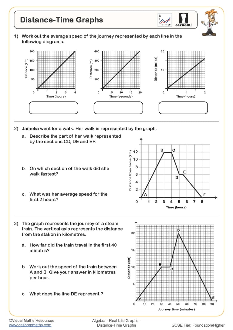 Distance Time Graphs Worksheet | Fun and Engaging PDF Worksheets