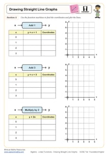 Drawing Distance Time Graphs Worksheet | Printable PDF Worksheets