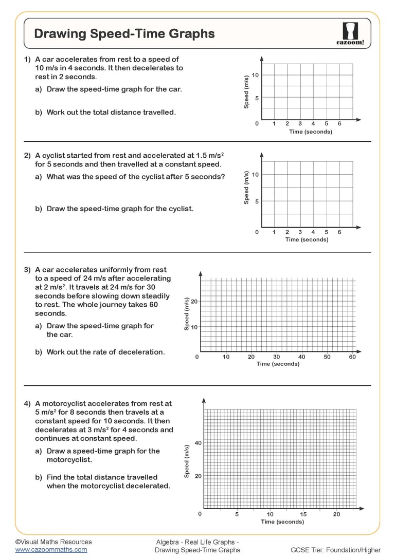 Drawing Distance Time Graphs Worksheet Printable PDF Worksheets