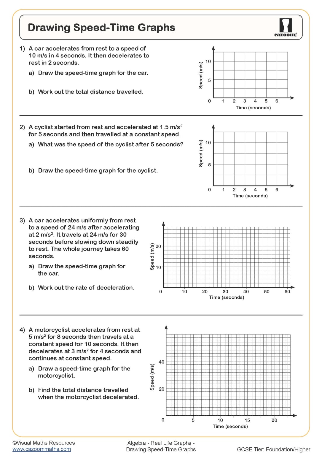 Drawing Speed Time Graphs Worksheet | Printable Maths Worksheets
