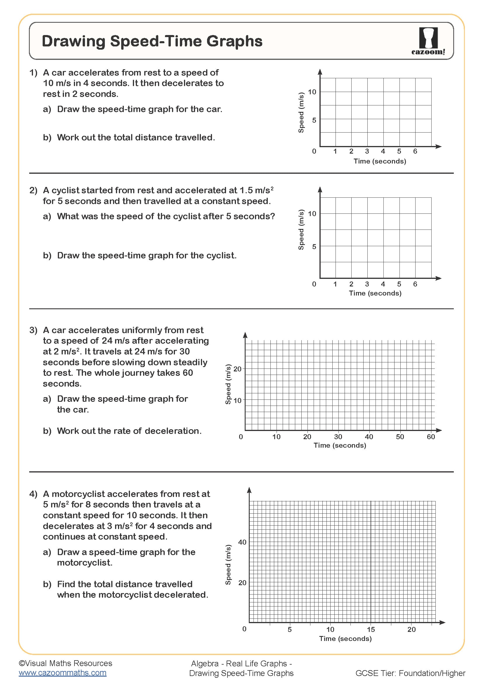 Drawing Speed Time Graphs Worksheet | Printable Maths Worksheets