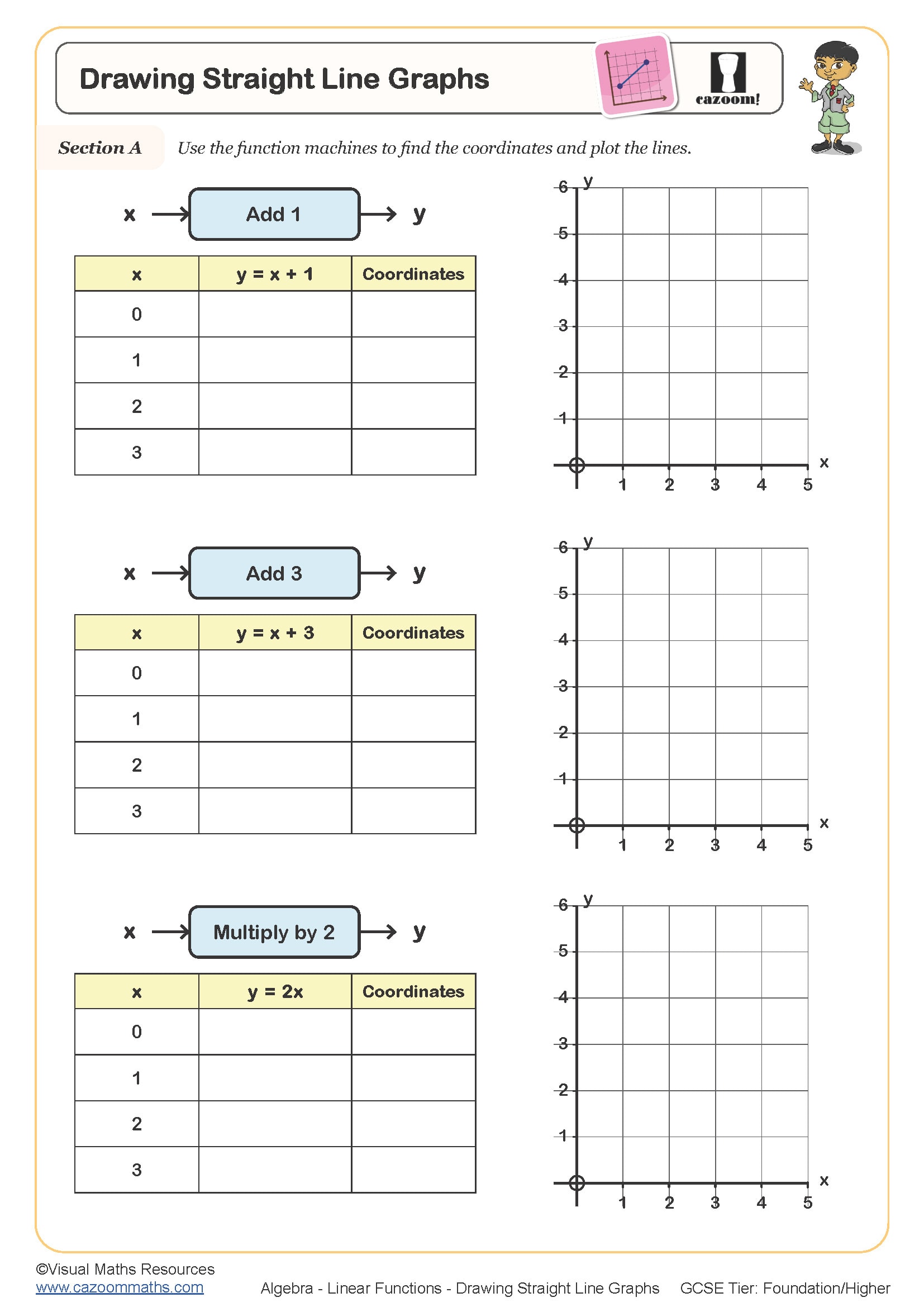 Drawing Straight Line Graphs Worksheet Printable PDF Worksheets