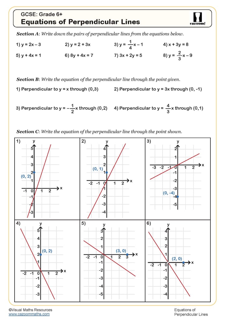 Equations of Parallel Lines Worksheet | Cazoom Maths Worksheets