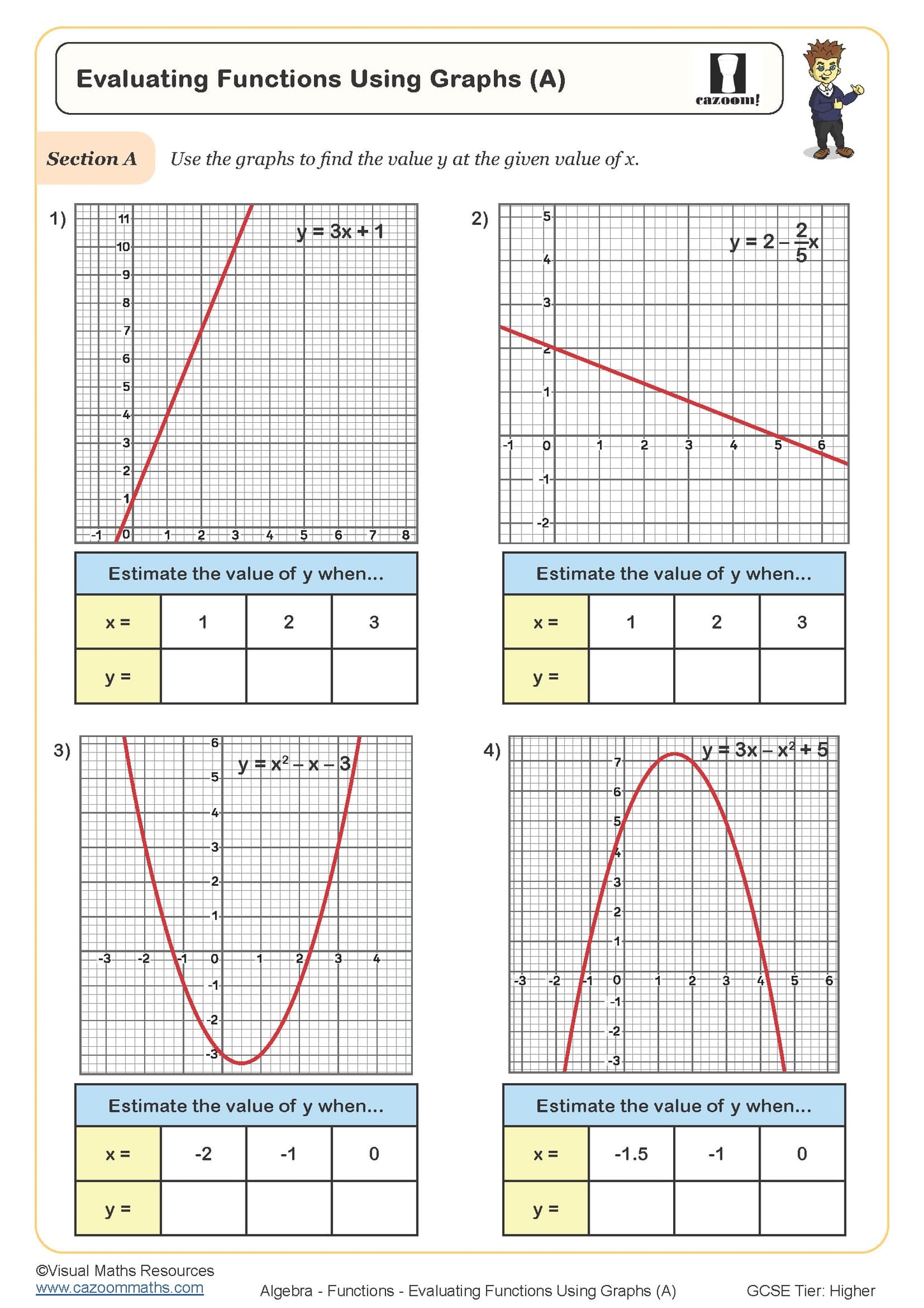 Evaluating Functions Using Graphs (B) Worksheet | Printable Maths ...