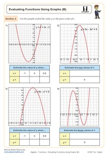 Evaluating Functions Using Graphs (B) Worksheet | Printable Maths ...