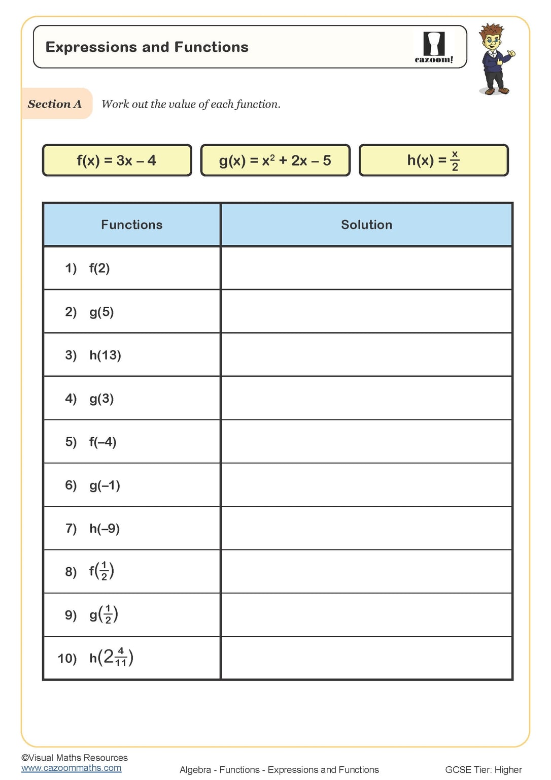 Expressions and Functions Worksheet | Printable PDF Worksheets