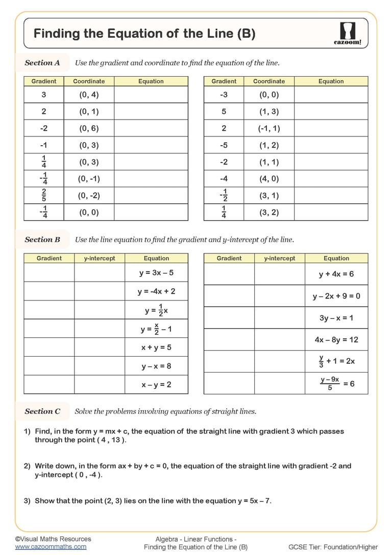 Finding the Equation of the Line (A) Worksheet | Cazoom Maths Worksheets