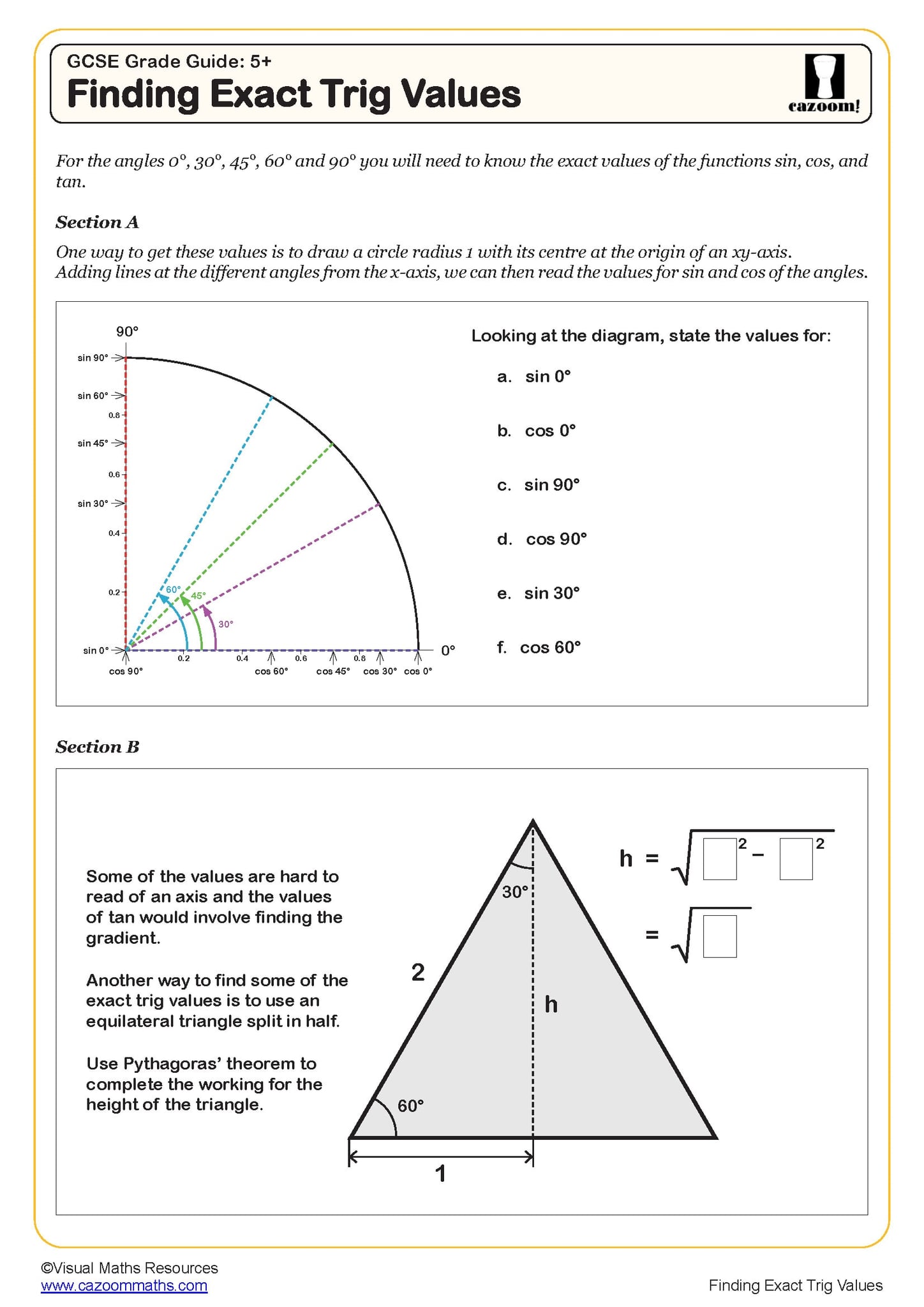 Finding the Equation of the Line (B) Worksheet | Cazoom Maths Worksheets