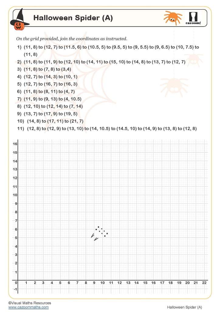 Halloween Puzzles Order of Operations Worksheet | Cazoom Maths Worksheets
