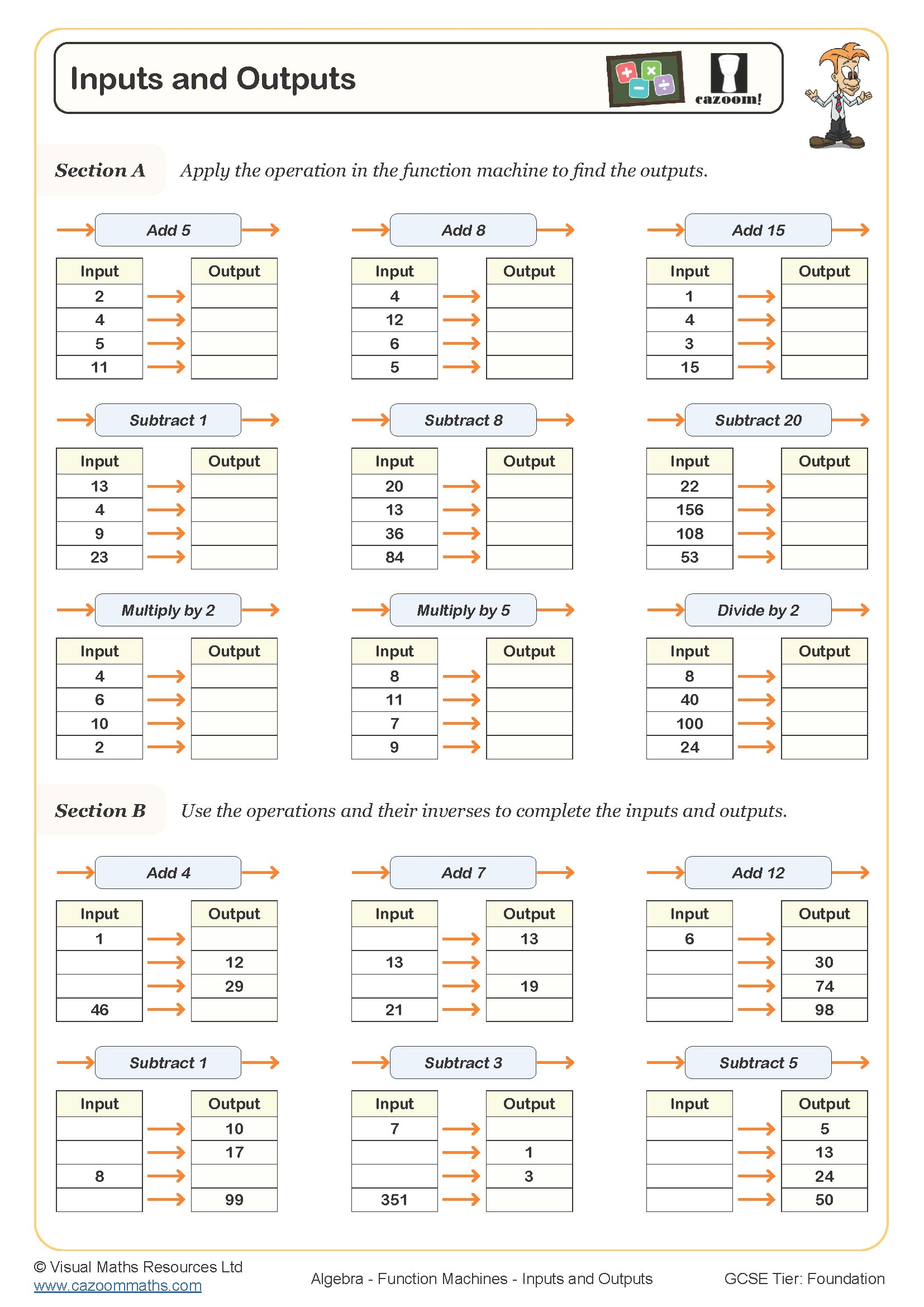 Inputs and Outputs - Two Step Function Machines Worksheet | Cazoom ...