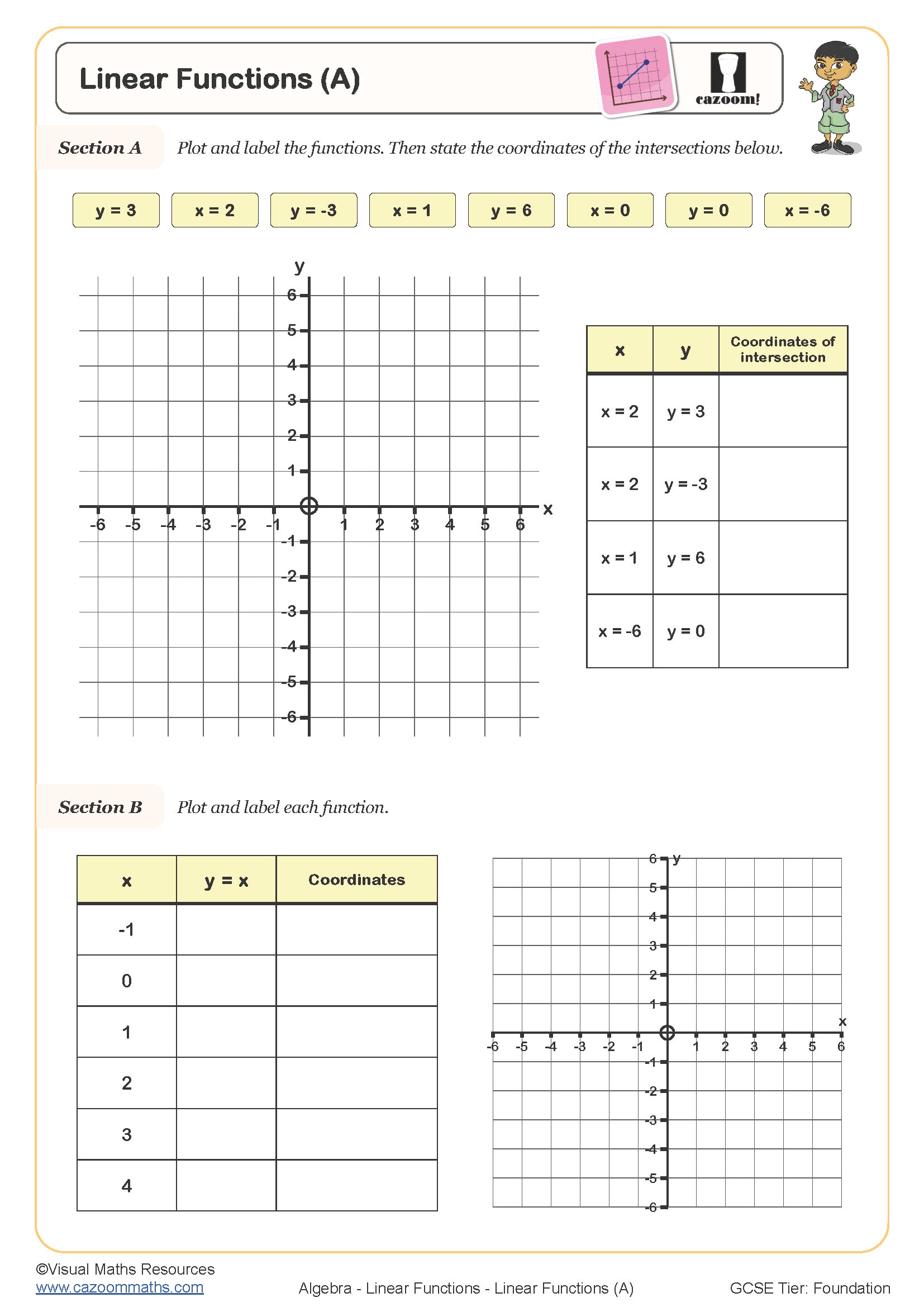 KS3 and KS4 Linear Functions Worksheets - Graphing Linear Functions ...
