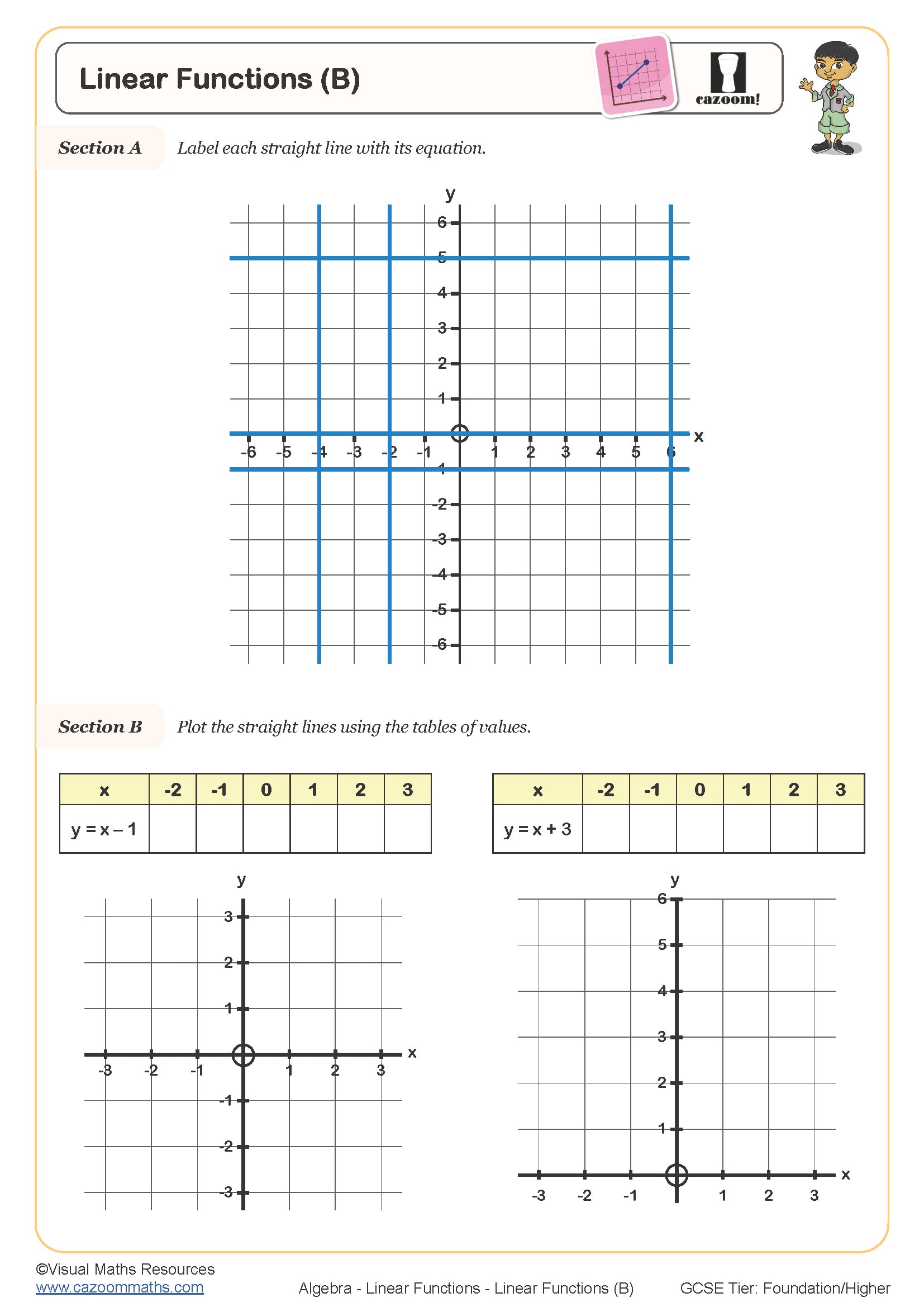 Linear Functions (B) Worksheet | Cazoom Maths Worksheets