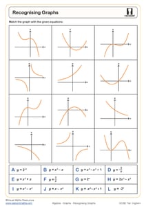 Recognising Graphs Worksheet | Printable Maths Worksheets