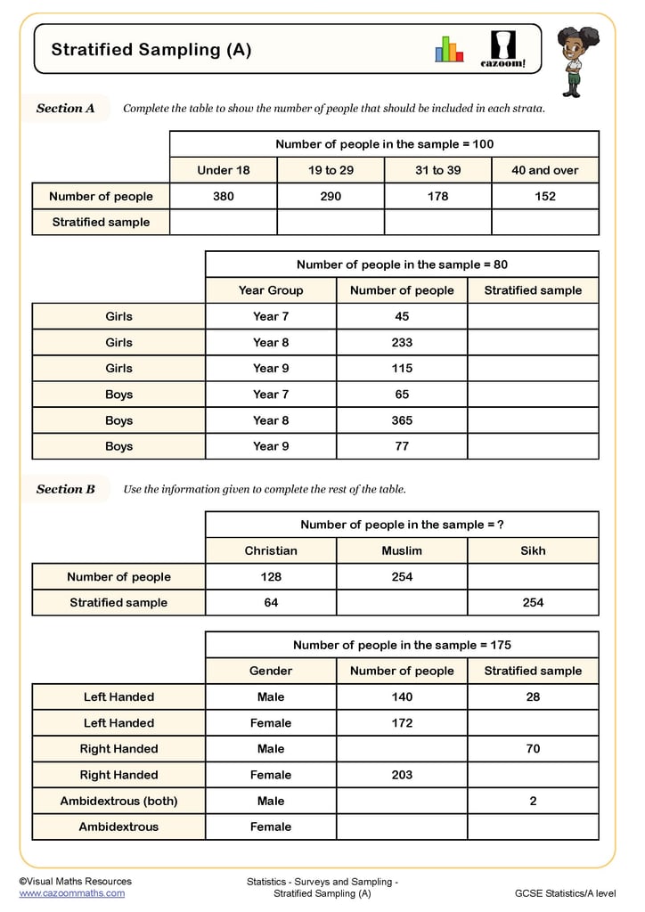 Stratified Sampling (B) Worksheet | Printable PDF Worksheets