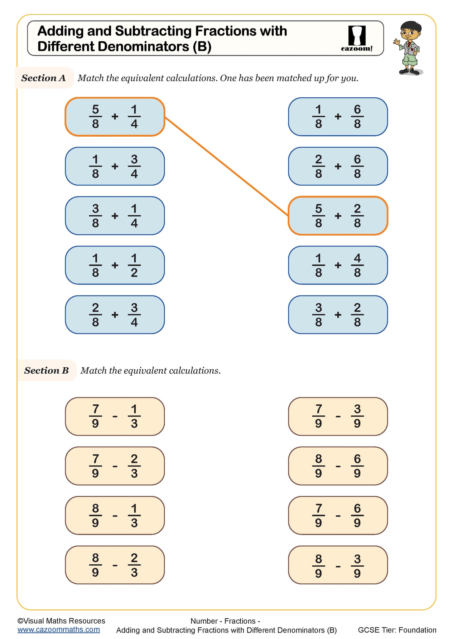 Adding And Subtracting Fractions With Different Denominators A 8851