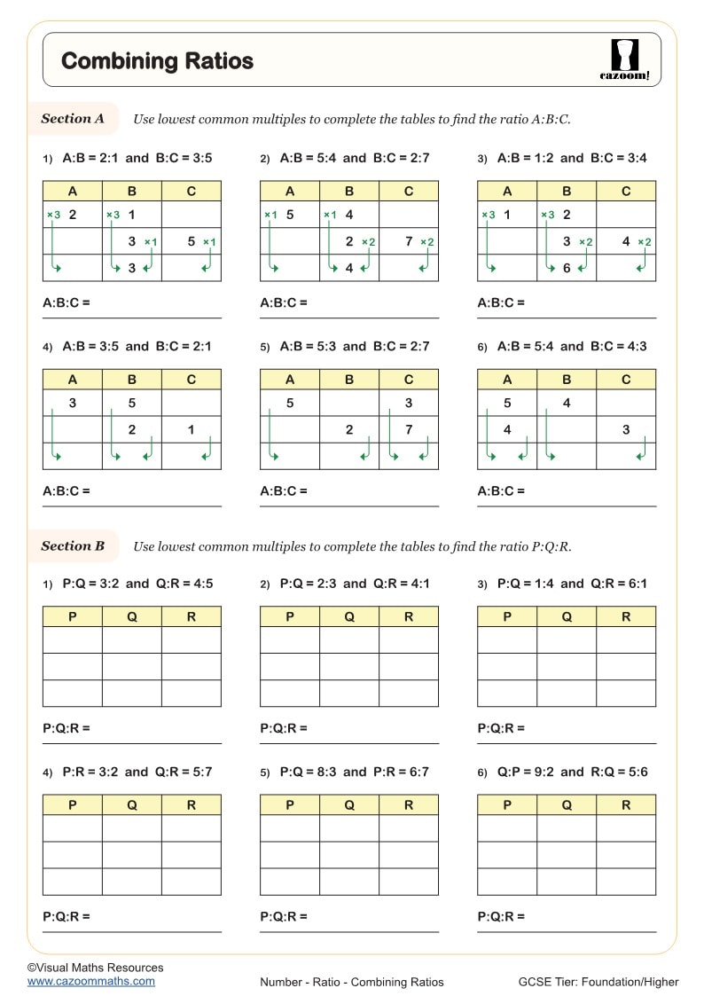 Year 7 Ratio Worksheets | PDF Printable Worksheets