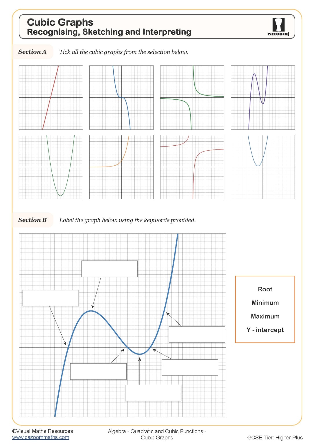 Cubic Graphs - Recognising, Sketching and Interpreting Worksheet ...