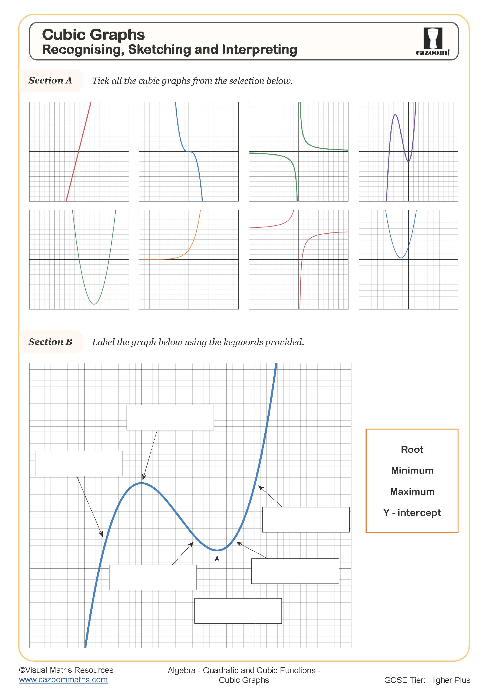Cubic Graphs - Recognising, Sketching and Interpreting Worksheet ...