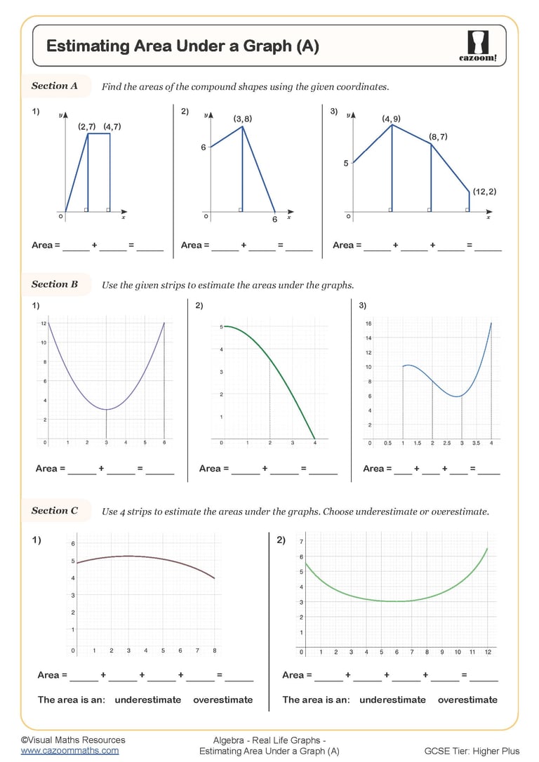 Estimating Rates of Change (A) Worksheet | Fun and Engaging PDF Worksheets