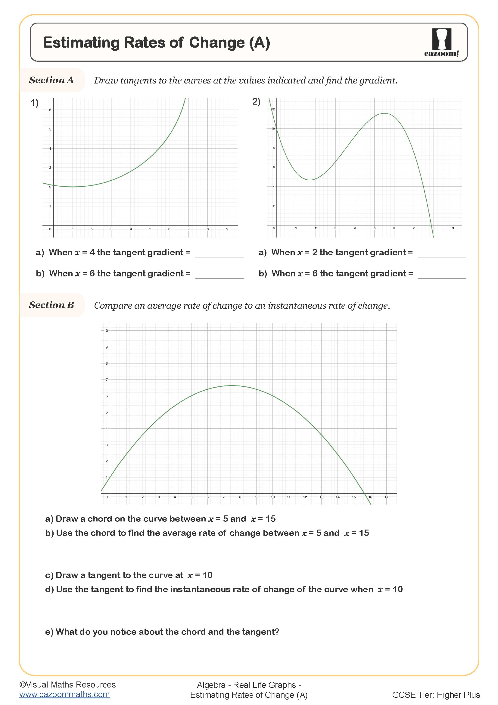 Estimating Area Under a Graph (B) Worksheet | Printable Maths Worksheets