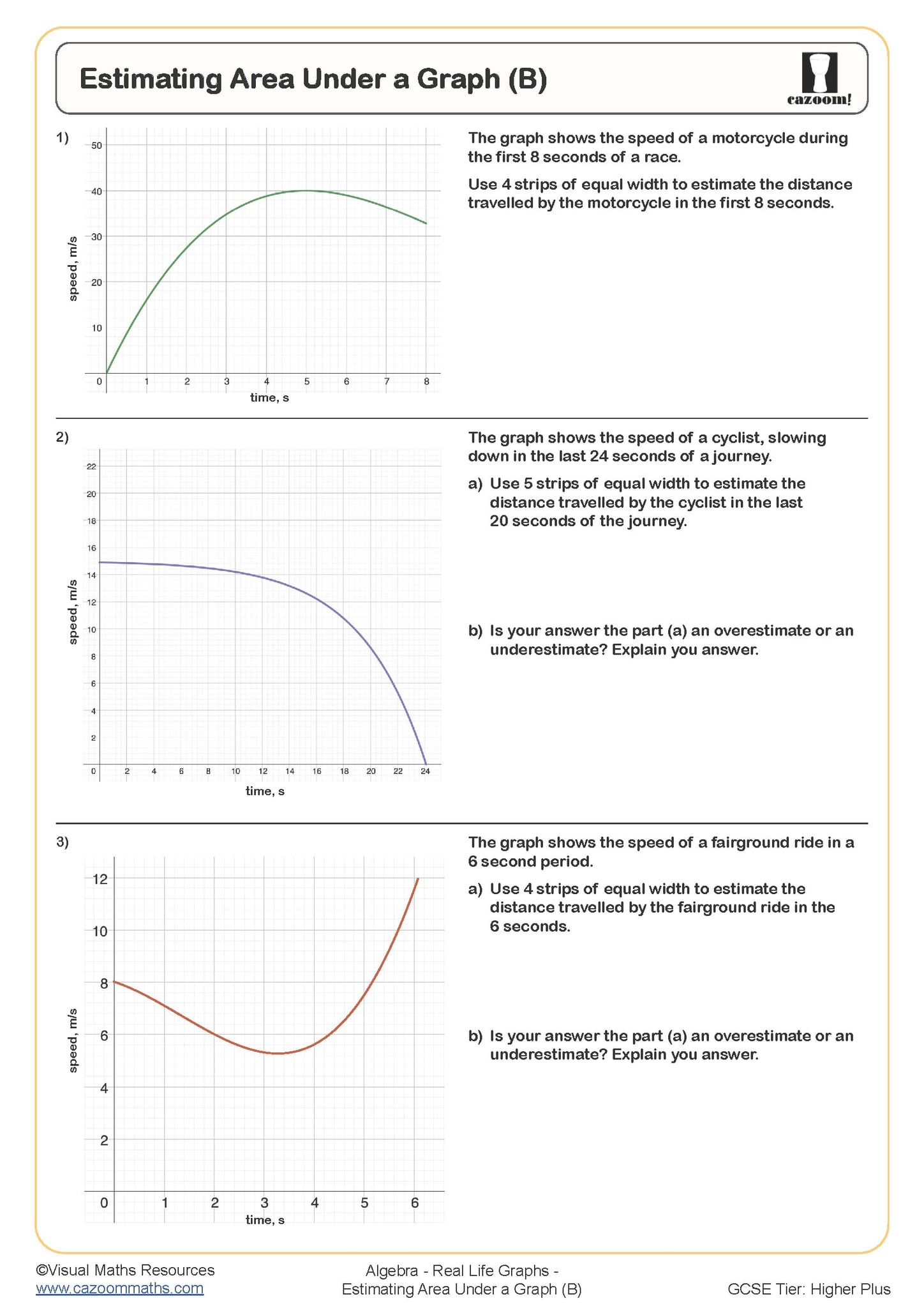 Estimating Rates of Change (B) Worksheet | Cazoom Maths Worksheets