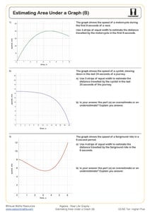 Estimating Rates of Change (B) Worksheet | Cazoom Maths Worksheets