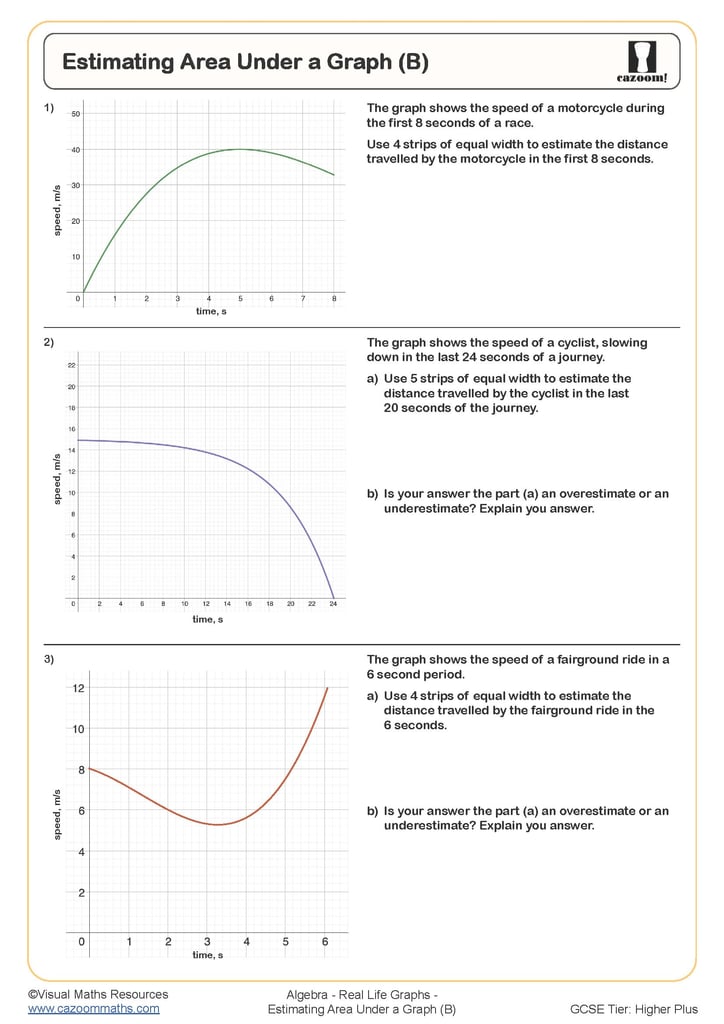 Estimating Rates of Change (B) Worksheet | Cazoom Maths Worksheets