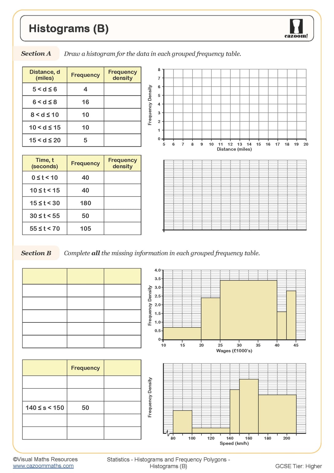 PDF Year 11 Maths Worksheets | Fun and engaging worksheets