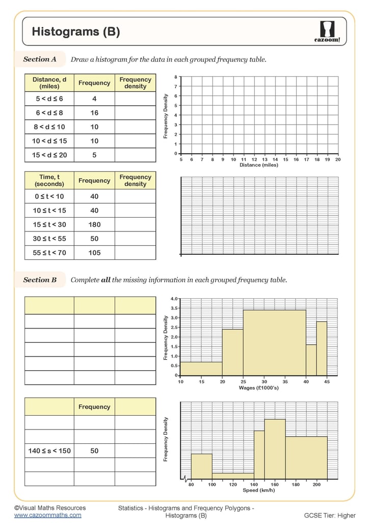 PDF Year 11 Maths Worksheets | Fun and engaging worksheets