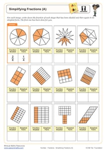 KS3 Maths Worksheets - Printable Maths Worksheets KS3 | Cazoom Maths