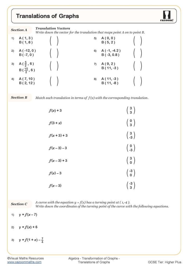 Translating Graphs Worksheet | Cazoom Maths Worksheets