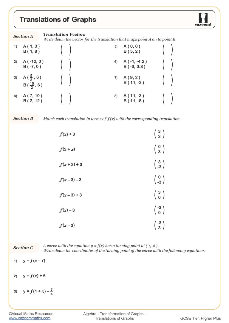 Translating Graphs Worksheet | Cazoom Maths Worksheets
