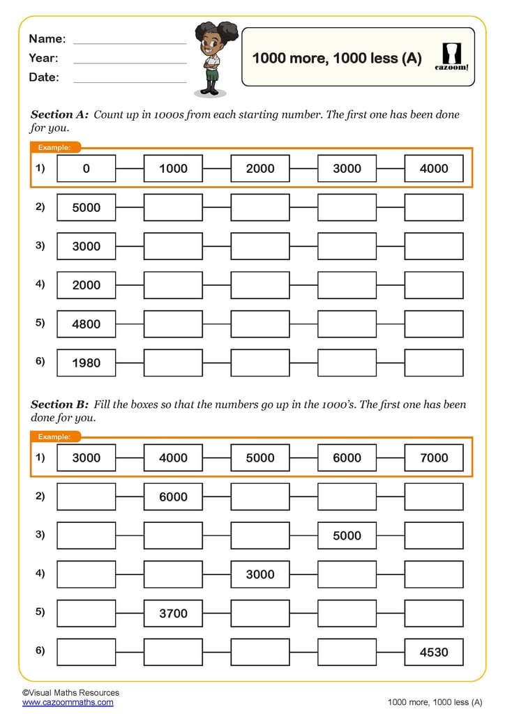 1000 More 1000 Less (B) Worksheet | PDF printable Number Worksheets