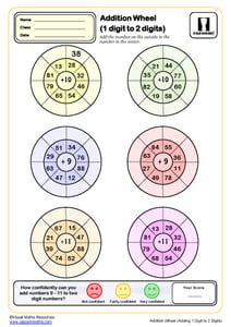 Addition Colouring (B) Worksheet | Fun and Engaging Year 1 PDF Worksheets