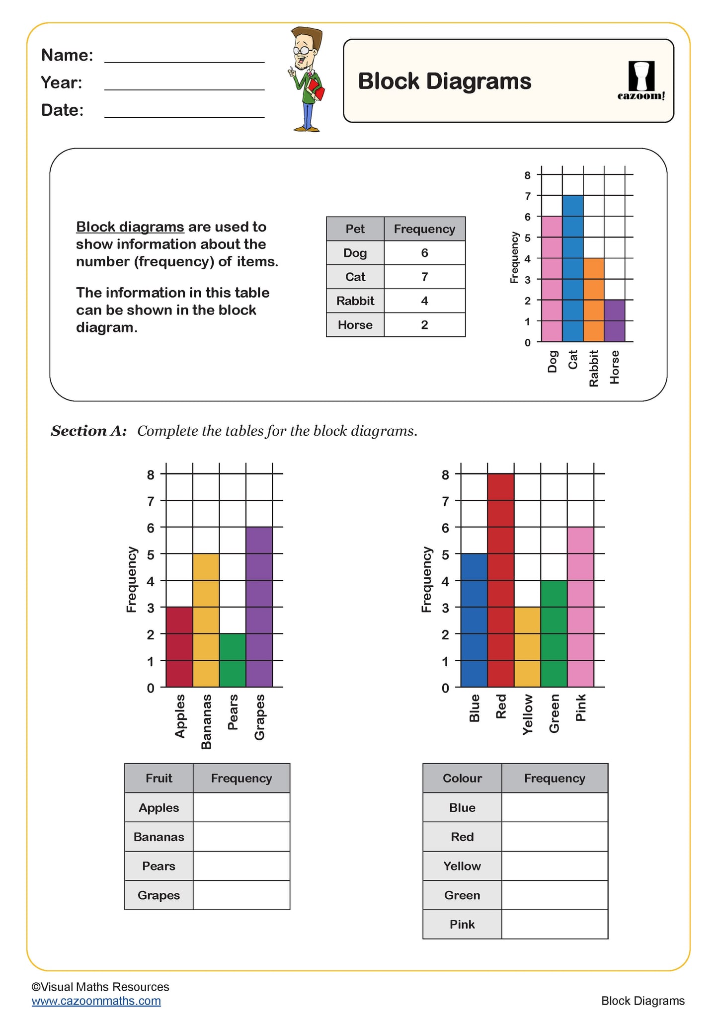Block Diagrams Worksheet | Key Stage 1 PDF Algebra and Statistics ...