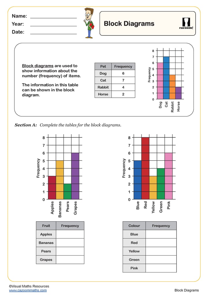 Block Diagrams Worksheet | Key Stage 1 PDF Algebra and Statistics ...