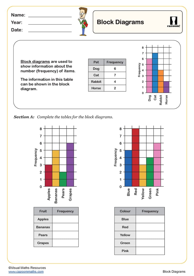 Block Diagrams Worksheet | Key Stage 1 PDF Algebra and Statistics ...