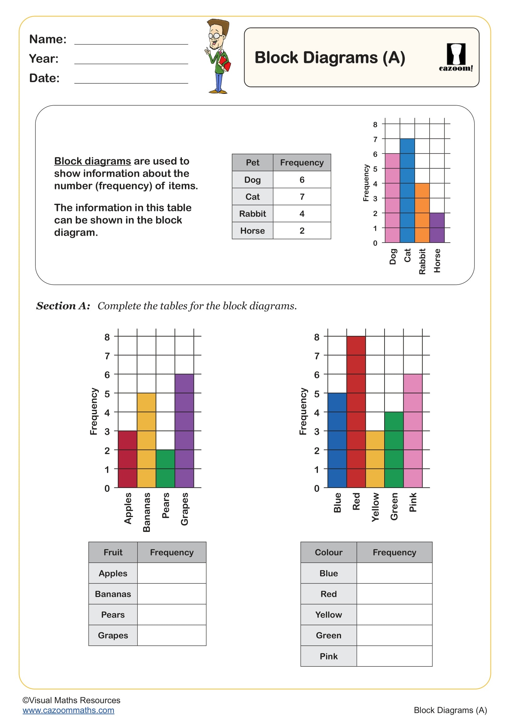 Block Diagrams Worksheet | Key Stage 1 PDF Algebra and Statistics ...