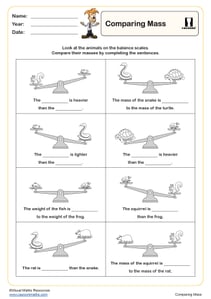 Compare and Order Positive and Negative Numbers Worksheet | Fun and ...