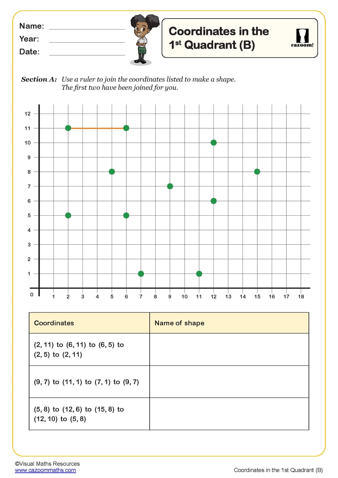 Coordinates in the First Quadrant (B) Worksheet | Key Stage 2 PDF ...