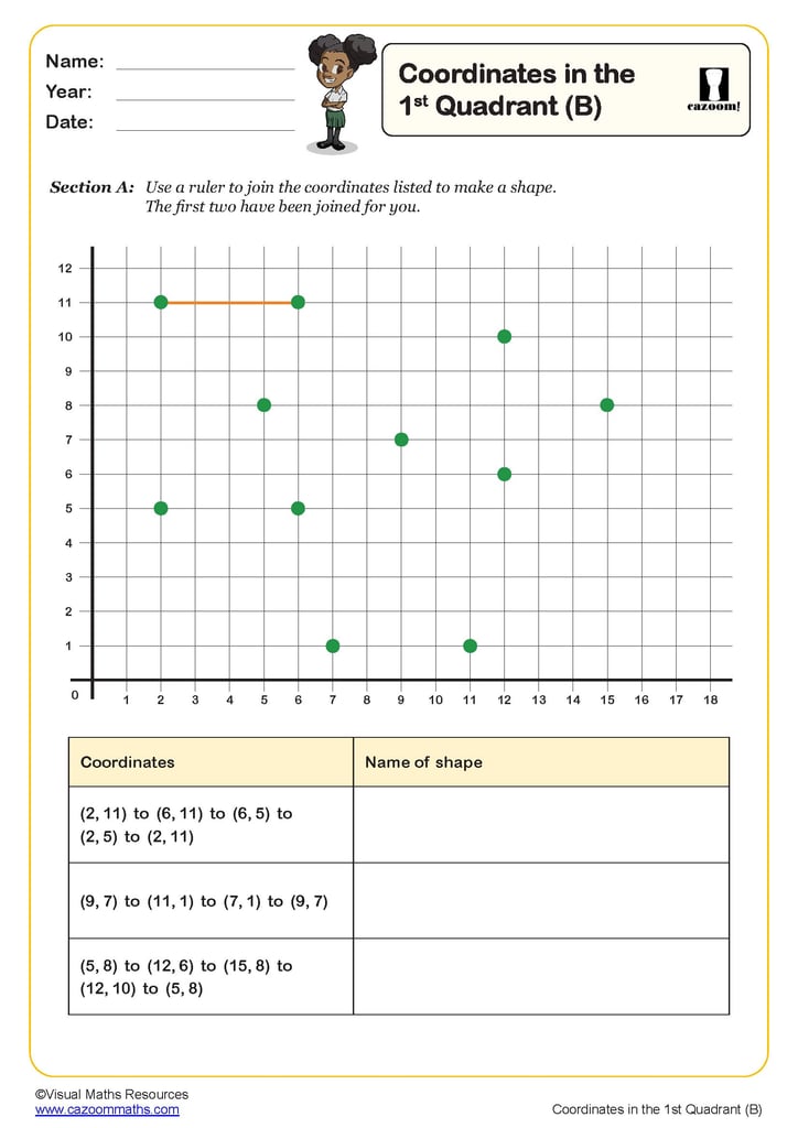 Coordinates in the First Quadrant (B) Worksheet | Key Stage 2 PDF ...