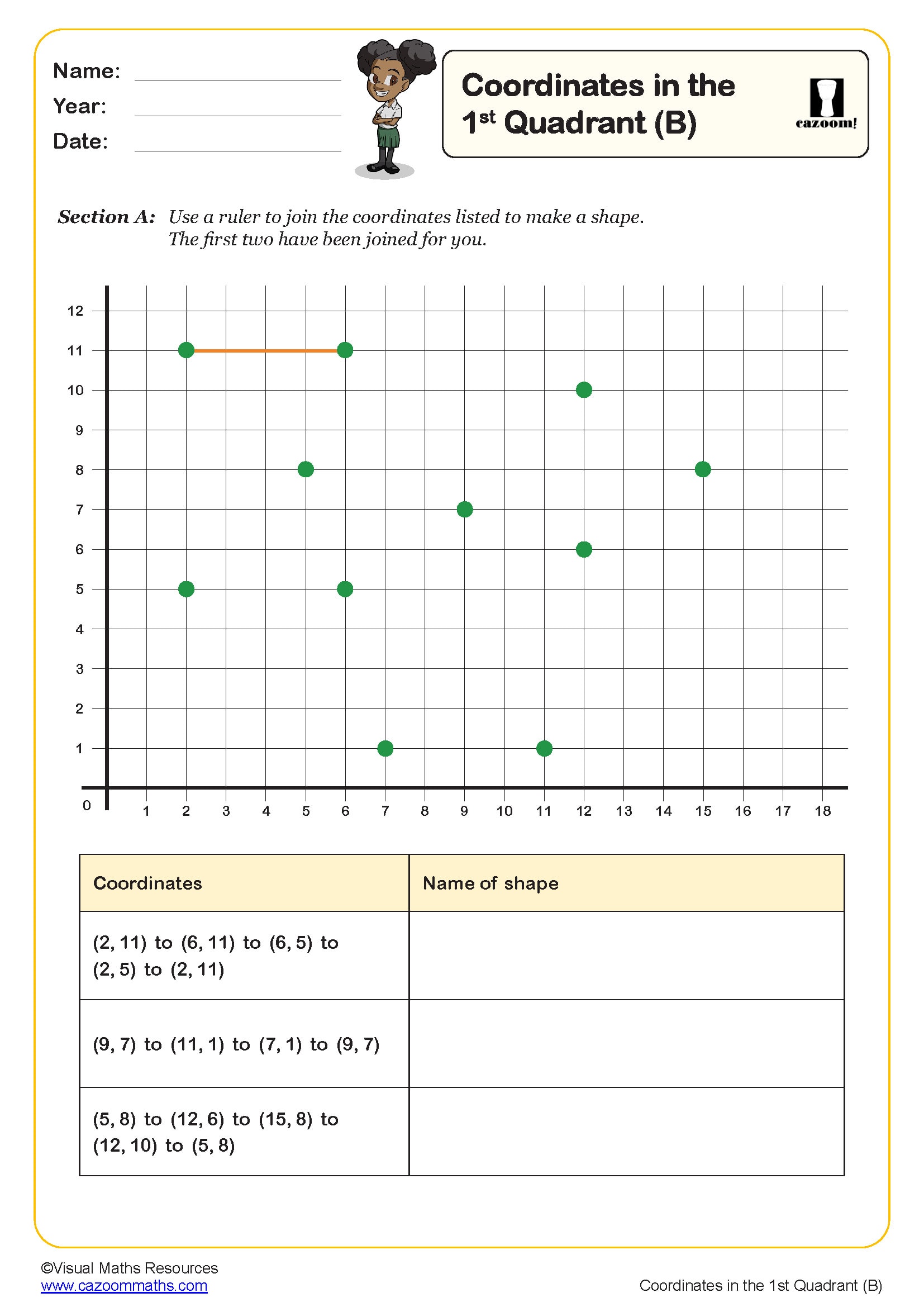 Coordinates in the First Quadrant (A) Worksheet | Fun and Engaging Year ...