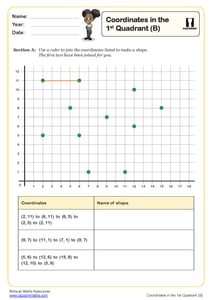 Coordinates in the First Quadrant (C) Worksheet | PDF printable ...