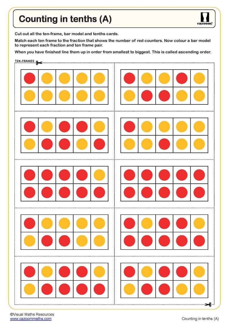 Counting in Tenths (A) Worksheet | PDF printable Number Worksheets