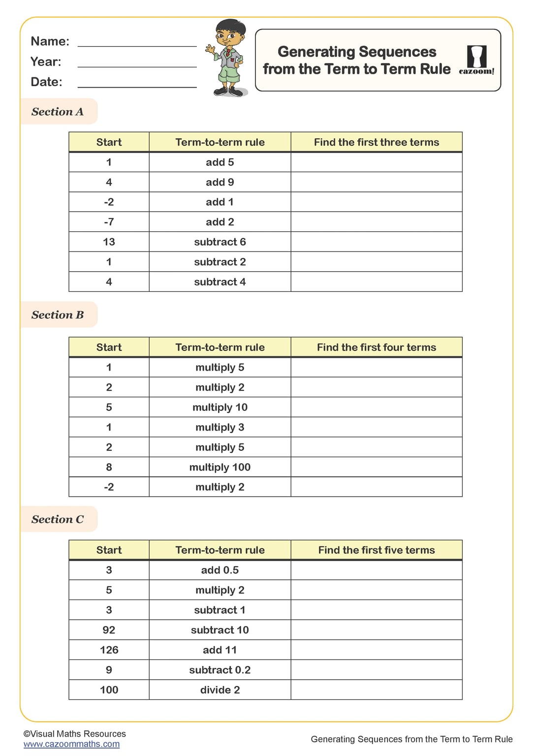 Generating Sequences from the Nth Term Worksheet | Key Stage 2 PDF ...