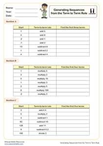 Generating Sequences from the Nth Term Worksheet | Key Stage 2 PDF ...
