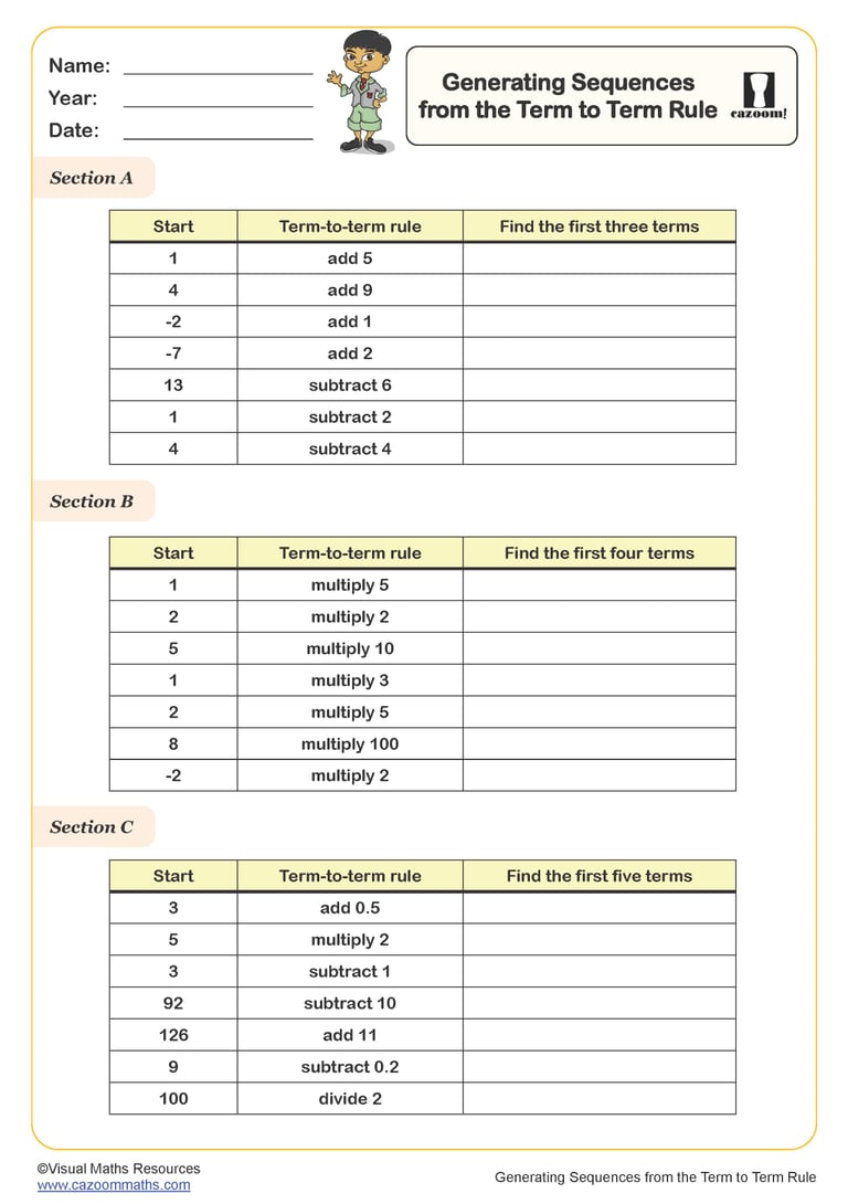 Generating Sequences from the Nth Term Worksheet | Key Stage 2 PDF ...