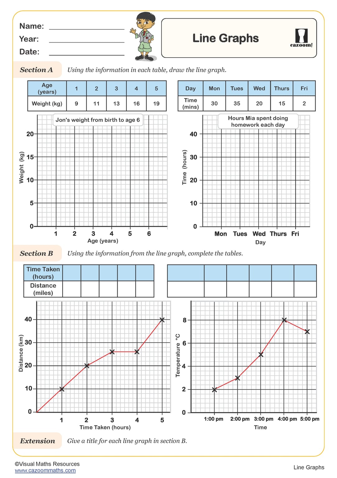 Line Graphs Worksheet | PDF printable Algebra and Statistics Worksheets
