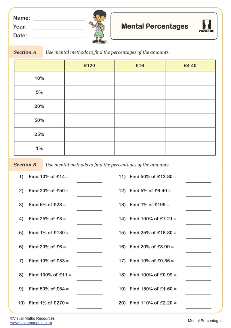 Mental Percentages Worksheet | Fun and Engaging Year 6 PDF Worksheets